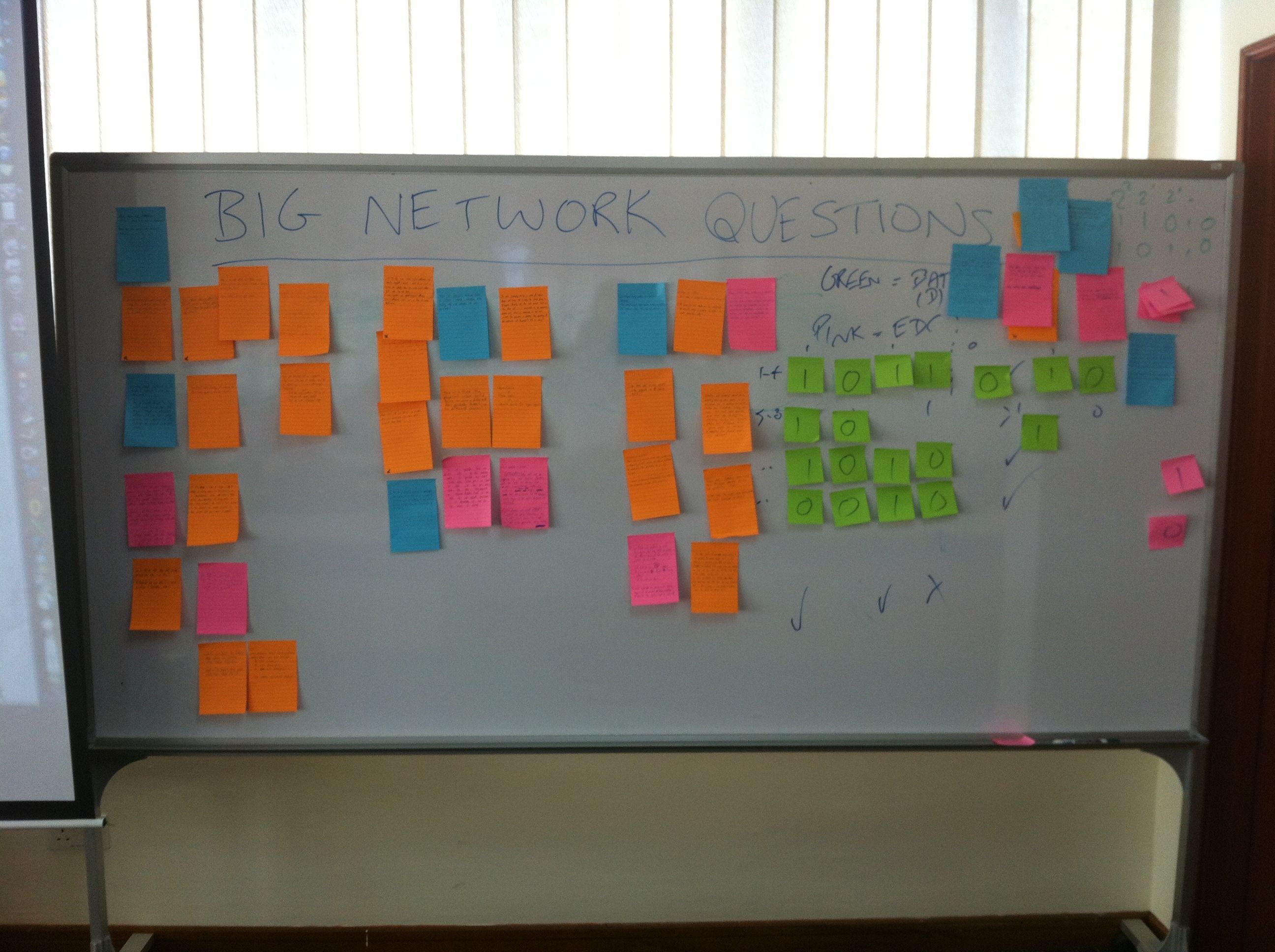 Wall of Questions – Simple Student Involvement | Nick Falkner